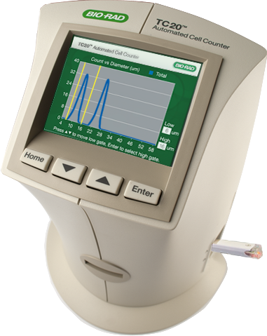 Bio-Rad - TC20 Tour